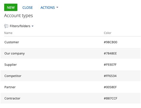 Adding Color To Column Values In Creatio Freedom Ui Lists Customer Fx