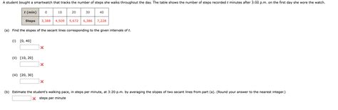 solved a find the slopes of the secant lines corresponding