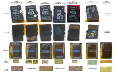Hacking Sd Card And Flash Memory Controllers Hackaday