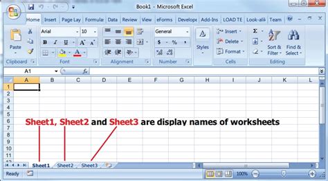 Difference Between Workbook And Worksheet In Excel Excel VBA Create
