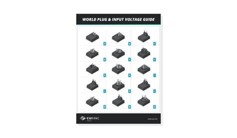 Selecting Appropriate Input And Output Plugs For Your Power Adapter CUI Inc