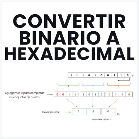 Convertir De Binario A Hexadecimal