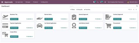 working with odoo approval module best odoo modules odoo15 erp