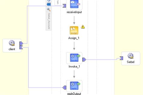 Bpel Process Manager Integration Examples Bpel Process Manager Integration Examples