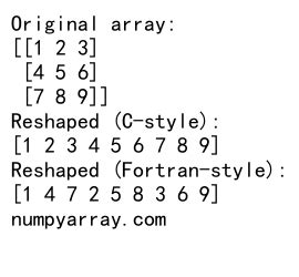 Mastering NumPy Reshape Understanding The Order Parameter For
