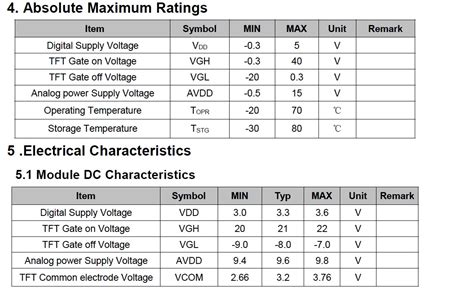 tps65150 issue in generating vgh and vcom voltage power management forum power management