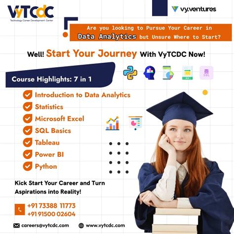 Vytcdc On Linkedin Vytcdc Dataanalytics Datascience Bigdata Machinelearning Ai