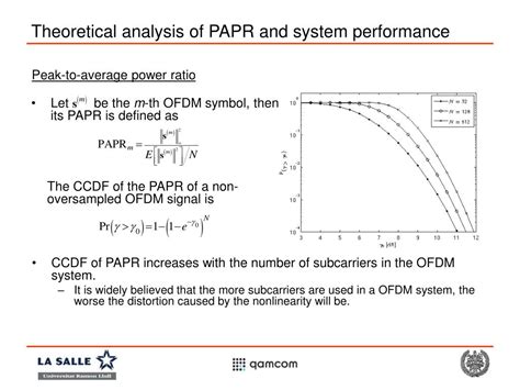 Ppt Evaluation Of Performance Improvement Capabilities Of Papr