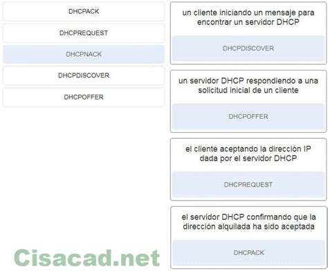 Ccna 2 V7 Módulos 7 9 Examen De Redes P1