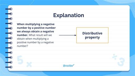 Multiplying Integers Presentation Multiplying Integers Presentation