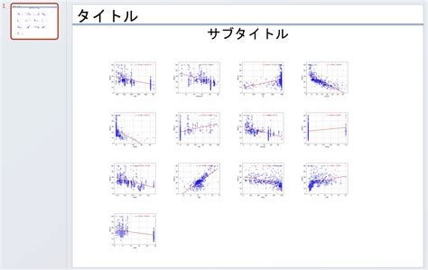 python パワーポイントに複数の画像ファイルを1スライドあたりに指定列数ずつ貼り付ける pythonとvbaで世の中を便利にする