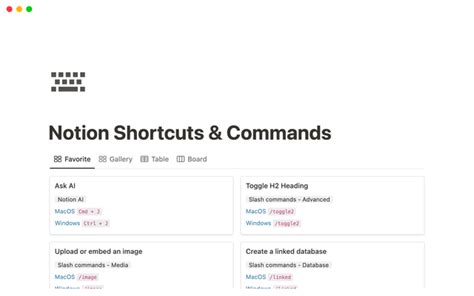 Apiを使って他のツールとnotionを連携
