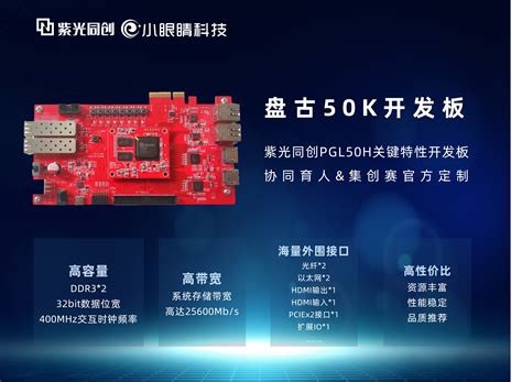 集创赛（全国大学生集成电路创新创业大赛）和全国大学生fpga竞赛紫光同创赛道官方定制fpga开发板国产fpga开发板pgl50h