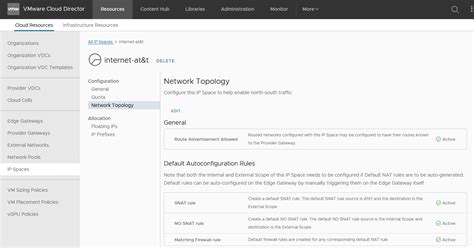 Image 1 Vmware Cloud Provider Blog