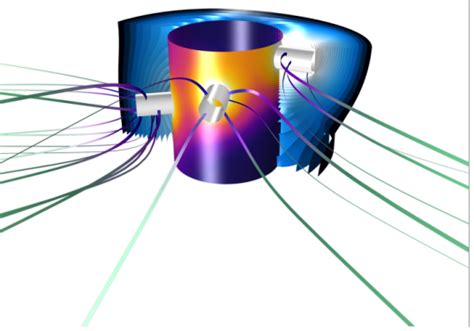 Introduction To The Subsurface Flow Module