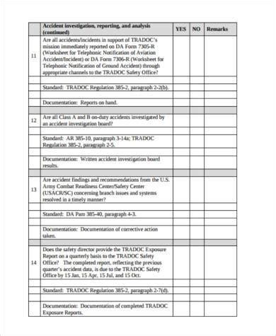 Vehicle Risk Assessment Army Hot Sex Picture