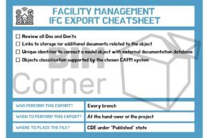 IFC Export Rules Part What Parameters To Export Dos And Donts