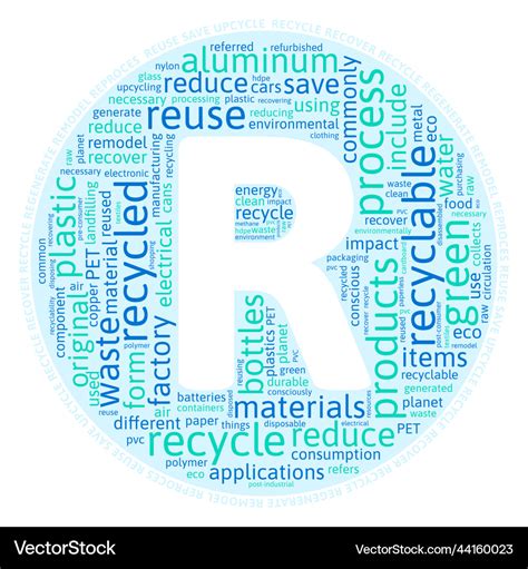 Recycle Regenerate Remodel Reprocess Reuse Save Vector Image