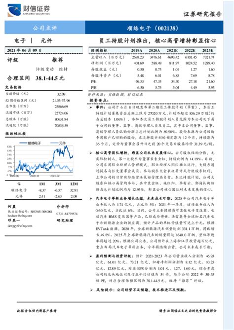员工持股计划推出，核心高管增持彰显信心