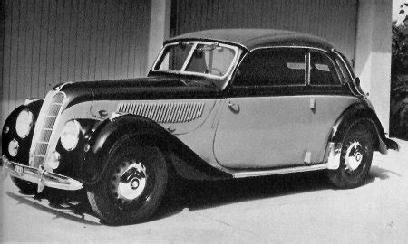 What Did Bmw Do After Ww2