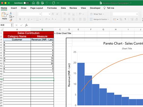 Pareto Chart Excel Template Csense Management Solutions Pvt Ltd