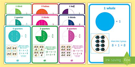 Fractions Of Shapes Display Posters Twinkl