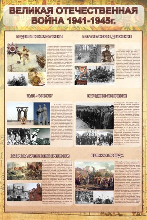 Центр учебных пособий - Стенд "Великая отечественная война" (события)
