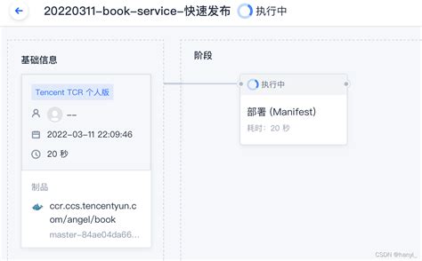 搭建大型分布式服务（二十七）如何通过coding流水线cicd将springboot服务部署到tke容器集群coding 构建spingboot项目的步骤 Csdn博客