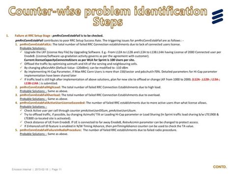Lte Kpi Optimization A To Z Abiola Pptx Technology And Computing