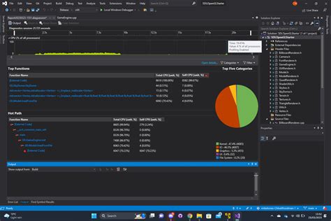 Github Chloewoodmangame Engine A Basic Game Engine Developed Using C And Opengl Api