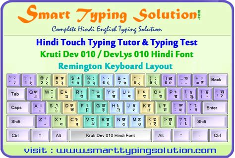 Hindi Typing Tutor Mangal Font Remington Gail Keyboard Layout Smart Typing Solution At ₹ 500