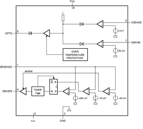 Figure 13 From Greenchip Sr Synchronous Rectifier Controller Ic