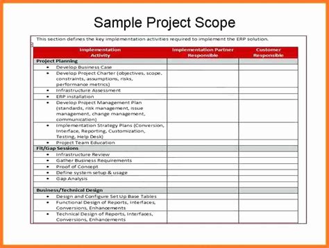 It Infrastructure Assessment Template Shooters Journal