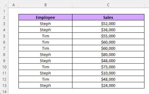 Calculate Mean Median And Mode In Excel Easy Formulas Chronicles Of Data