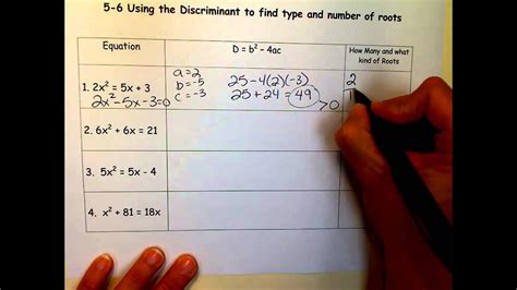 Using The Discriminant To Find Type And Number Of Roots Mov Youtube