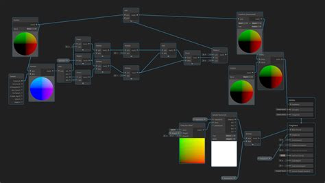 Horizon Bending Vertex Shader Relative To The Camera Runity3d