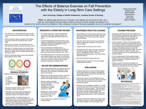 Evidence Based Practice Project Proposal Presentation Pptx