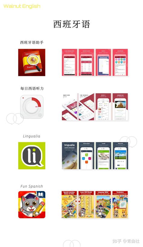 学习小语种的32款实用APP 知乎