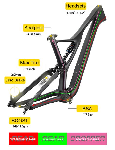 Full Suspension Mountain Bike Frame Sizes