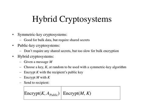 Ppt Using Cryptography For Network Security Powerpoint Presentation Free Download Id3307793