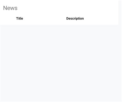📰 lovelace rss feed parser plugin list card page 8 dashboards