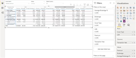Reporting Services Power Bi Matrix Custom Sorting Stack Overflow