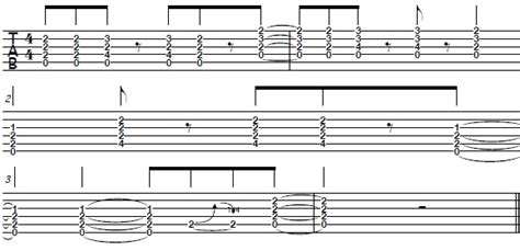 Learn How To Play A Classic Rock And Roll Guitar Riff Guitar Control