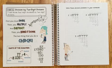 Mrs Sol S Class Long Division
