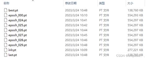 Yolov7训练模型分析yolov7权重文件 Csdn博客 Yolov7训练模型分析yolov7权重文件 Csdn博客