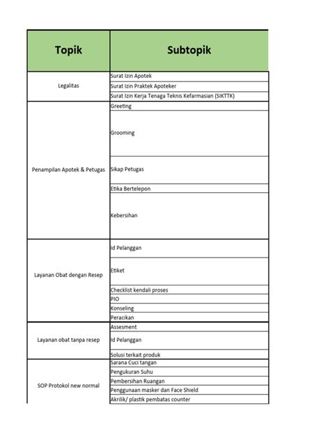 Form Gpp Pdf