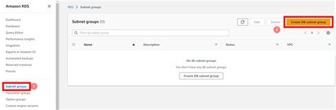 How To Build An Amazon Relational Database 株式会社アットマーク・ソリューション