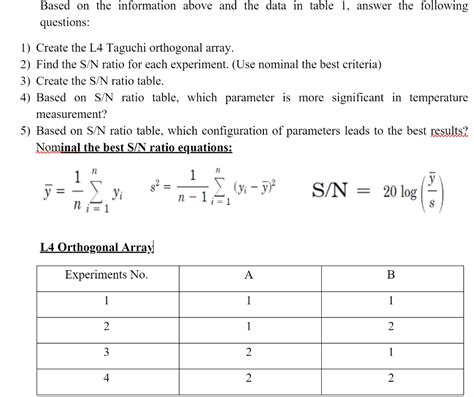 Solve On Excel And Either Take Screenshots Or Share A Chegg Com