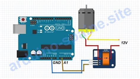 GuÍa Arduino Sensor De Corriente Acs712 Ta12 100 Código