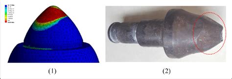 The Conical Pick Wear In Actual Working Condition Download Scientific Diagram